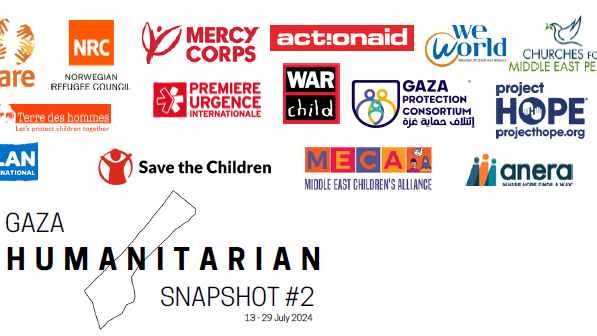 Gaza Humanitarian Snapshot | Project HOPE