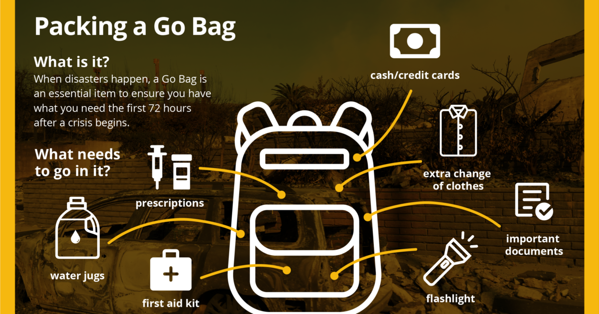 What Do You Need in Your Go Bag? | Project HOPE | Advancing Global ...